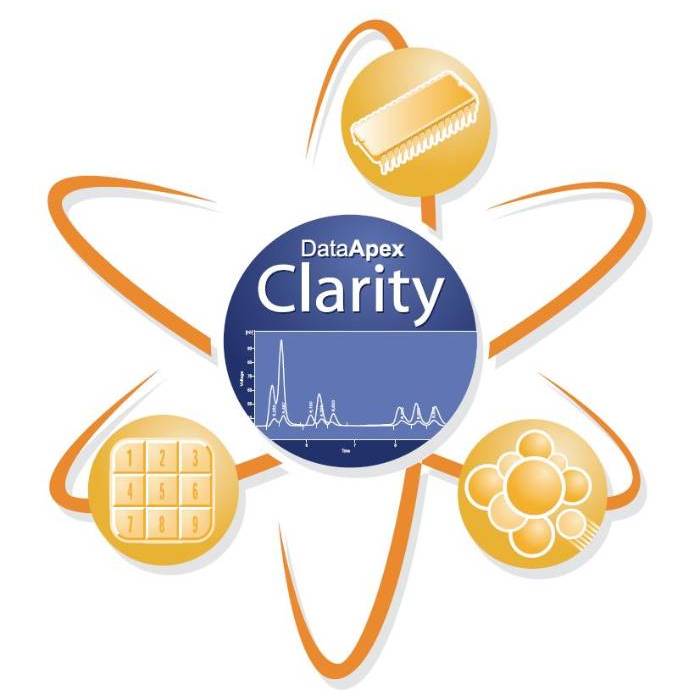 Clarity module for PDA data processing | ECOM spol. s r.o.